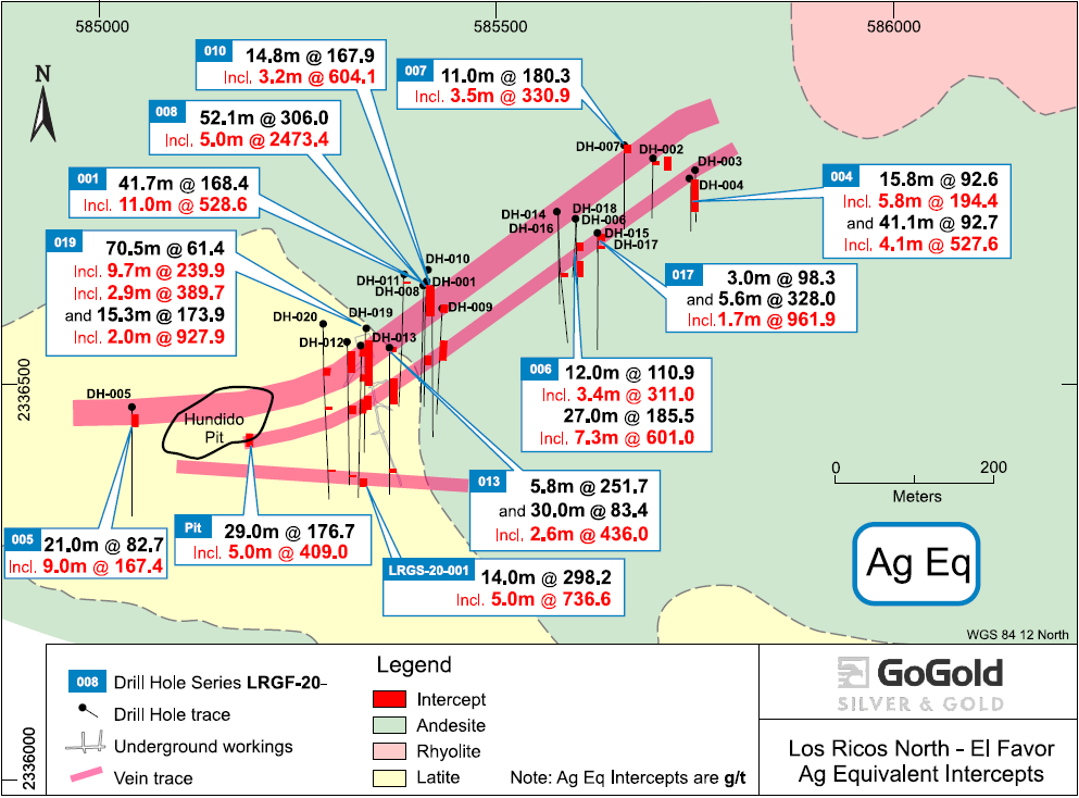 Los Ricos | GoGold Resources Inc.